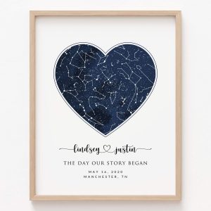 In a long-distance relationship? 10 Gifts your partner will love to ...